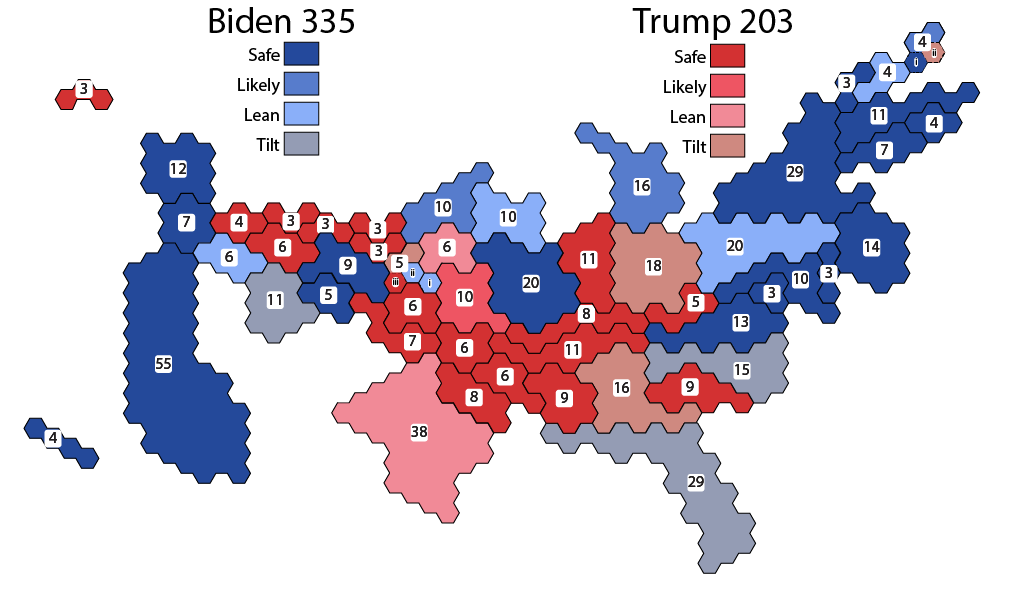 Presidential election prediction 4: It’s finally not too early to ...